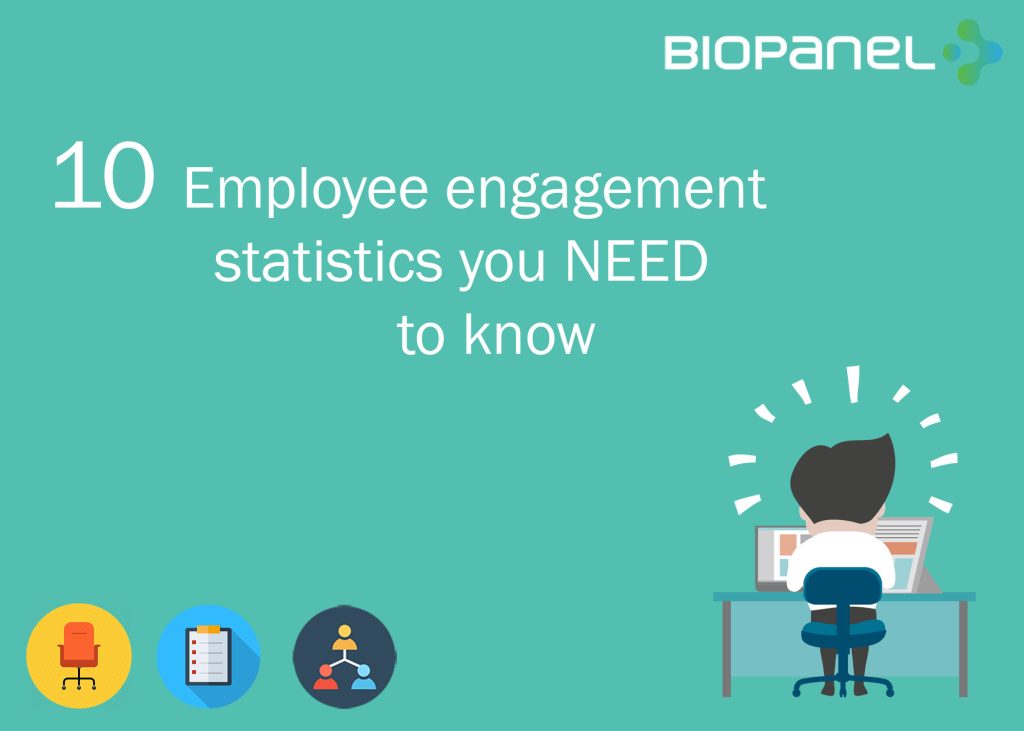 10 Employee Engagement Statistics you NEED to know - Biopanel